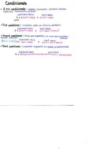 Conditionals.pdf