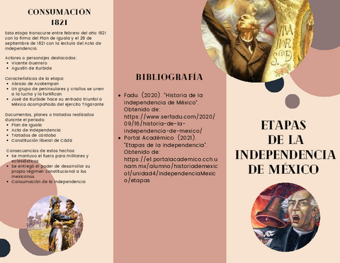 Etapas-de-la-Independencia-de-Mexico.pdf