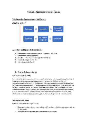 Tema-3-emocion-teorias-sobre-las-emociones-biologicas-y-cognitivas.pdf