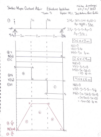 Estr.-Isostaticas-Tarea-5.pdf