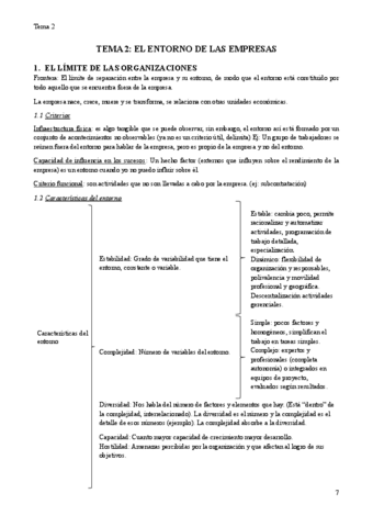 Tema-2-ADE.pdf