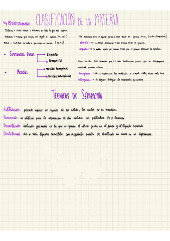 Clasificacion-de-la-materia.pdf