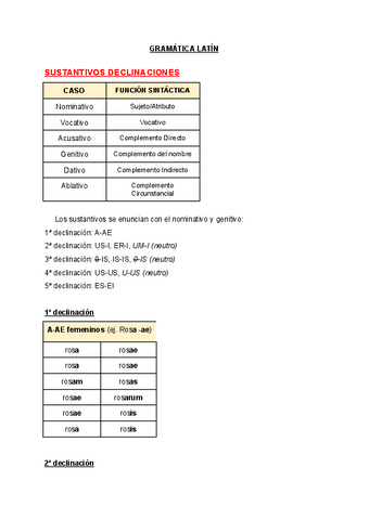 GRAMATICA-LATIN.pdf