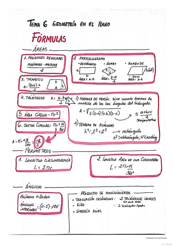 Tema-6-formulas.pdf