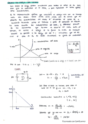 recta-de-carga-de-un-diodo.pdf