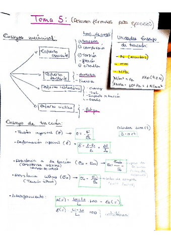 Problemas-y-teoria-tema-5-materiales.pdf