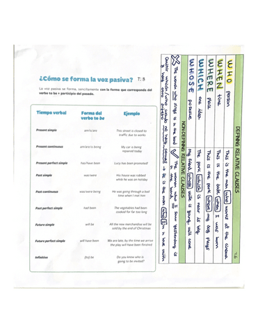 Esquemas-Gramatica-y-Speaking-B2.pdf