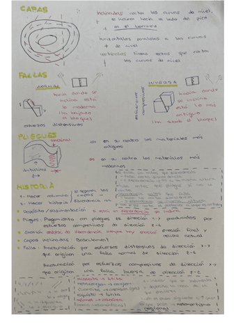 Resumen-teoria-examen-mapas.pdf