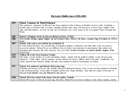 Unit-3The-Later-Middle-Ages-Timeline1290-1485.pdf