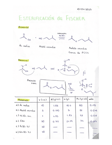 ESTERIFICACION-DE-FISCHER.pdf