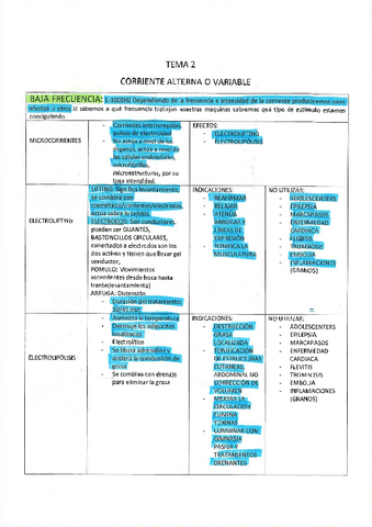 TEMA-2-.-CORRIENTE-ALTERNA-O-VARIABLE.pdf