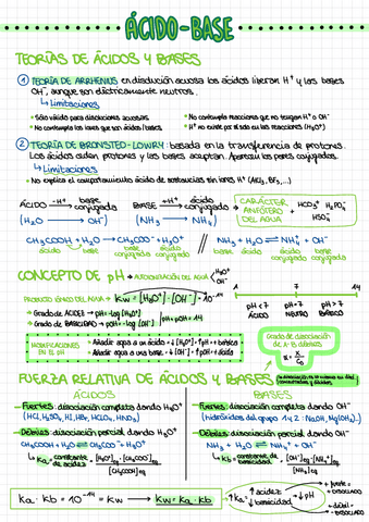 Acido-Base.pdf