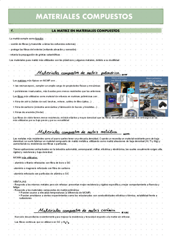 Resumen-Materiales-Compuestos.pdf