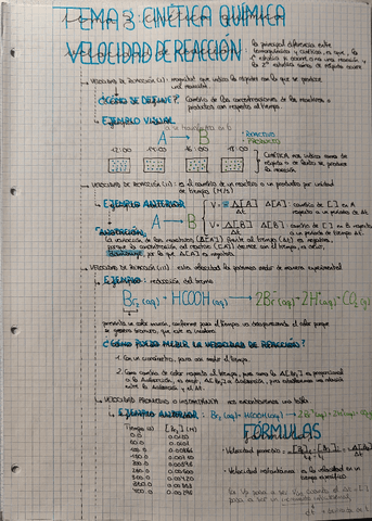 Tema-3-Cinetica-quimica.pdf