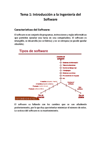 Resumen-IISSI-1-Teoria.pdf