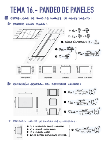 16.-Pandeo-de-paneles.pdf