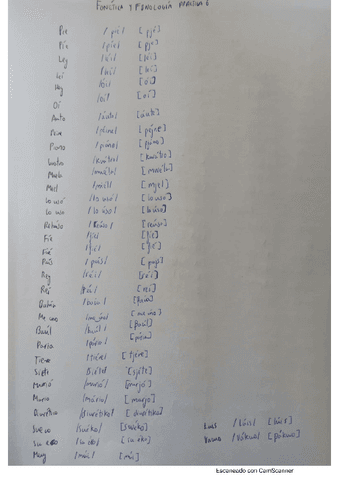 FONETICA-Y-FONOLOGIA-PRACTICAS-6-7-8.pdf