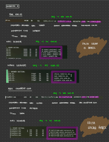 lab-dns-resuelto.pdf