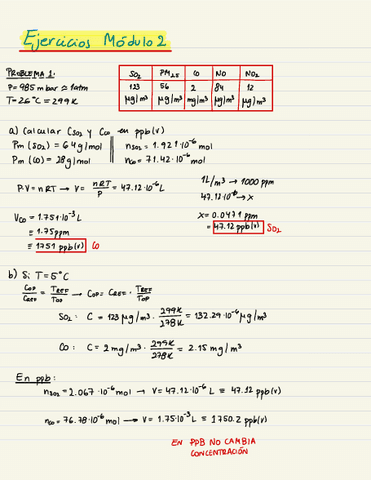 Ejercicios-IMA-PEC1.pdf