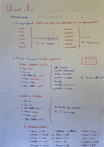 Les-temps-en-francais.pdf
