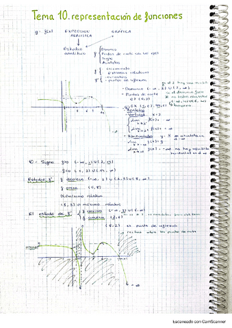 Tema-10.-Representacion-de-funciones.pdf