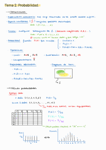 Tema-2-Probabilidad.pdf