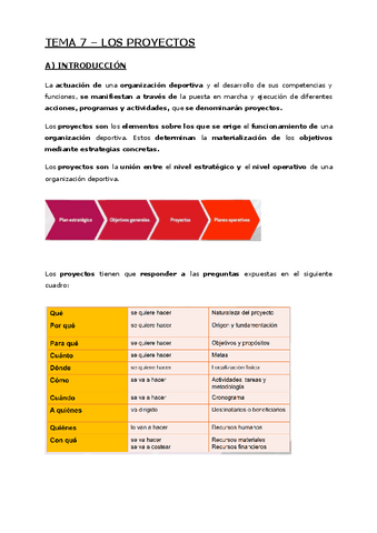 Tema-7-Los-proyectos.pdf