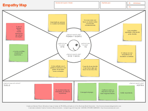 Empathy-Map.pdf