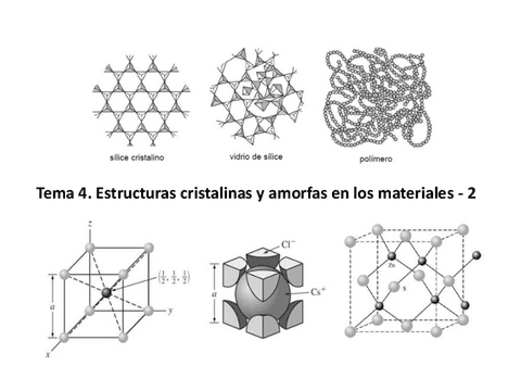 MATERIALES-ITema-4Estructuras-cristalinas-y-amorfas-en-los-materiales.pdf