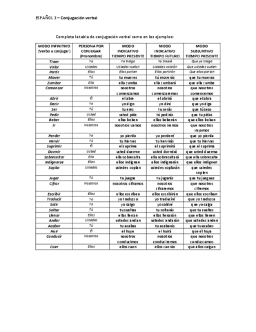 Conjugacion-verbal-3.pdf