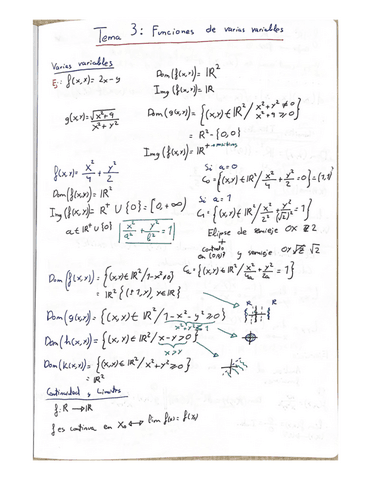 Tema-3-Funciones-de-varias-Variables.pdf