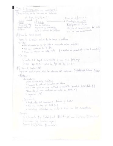 Resumen-Tema-2-explicado-paso-por-paso.pdf