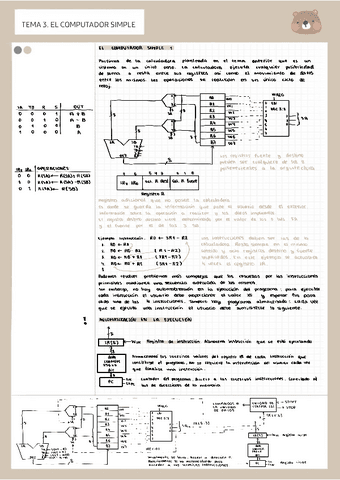 Resumen-EDC-Tema-3-Computador-Simple.pdf