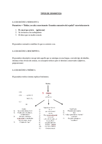 TIPOS-DE-GRAMATICA.pdf