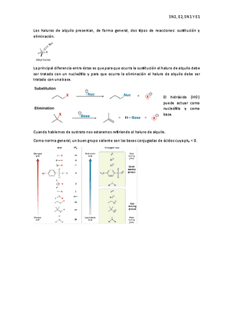 Temas-2-y-3-Sn2-E2-Sn1-E1-con-ejercicios-del-WileyPlus.pdf