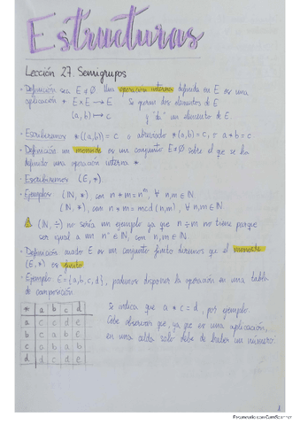 RESUMEN-ESTRUCTURAS.pdf