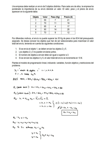 TEMA-5-PROGRAMACION-LINEAL.pdf