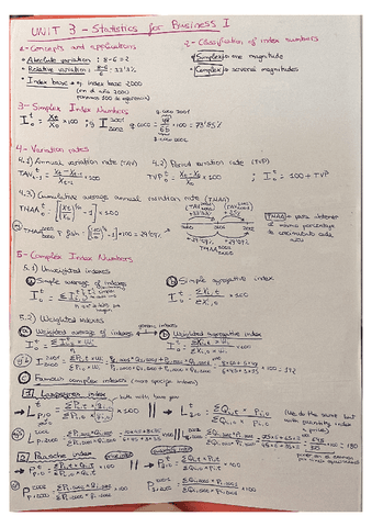 Formulas-Unit 3-Estadística I.pdf