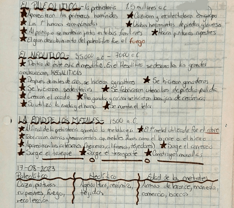 Historia Paleolitico Neolitico Y Edad De Los Metales Pdf