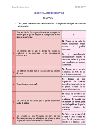 PRACTICA-1-ADMIN.-II.pdf