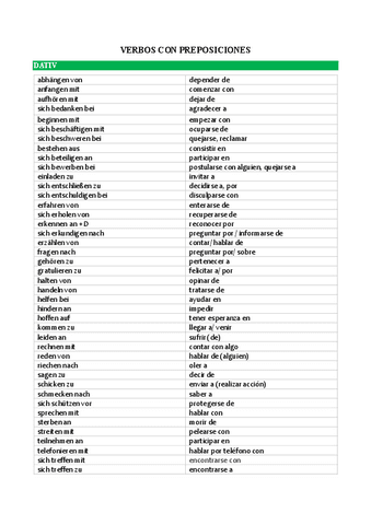 VERBOS-CON-PREPOSICIONES.pdf