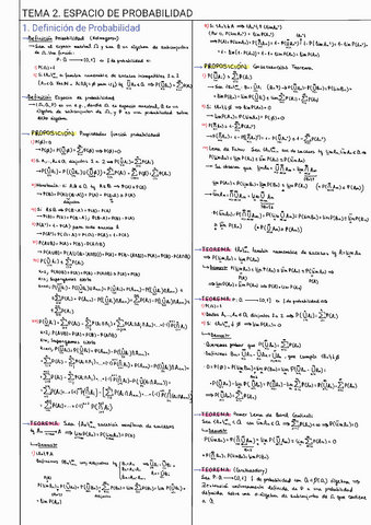 Tema-2-Espacio-de-probabilidad.pdf