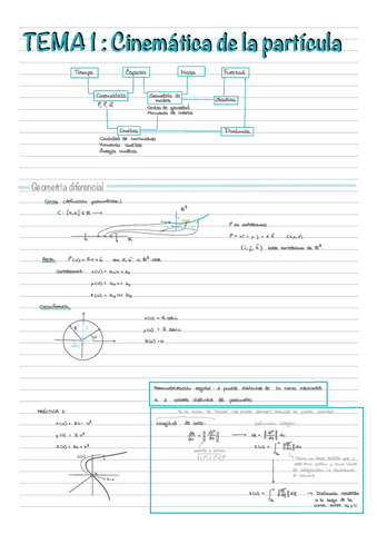 TEMA-1-Cinematica-de-la-particula.pdf