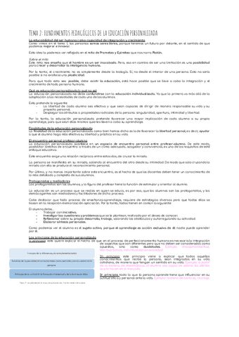 TEMA-2-COMPRIMIDO.pdf