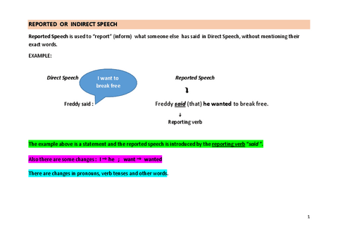 Reported-Speech-Notes.pdf