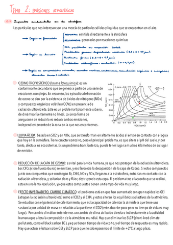 Tema-2-Aire-IMA.pdf