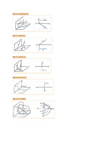 RECTAS PLANOS E INTERSECCIONES.pdf