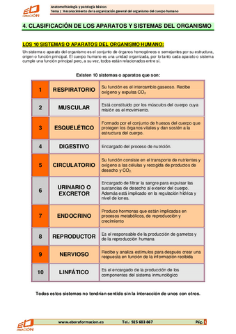 04.ANAT.T1RECONOCIM.4PRO.desbloqueado.pdf