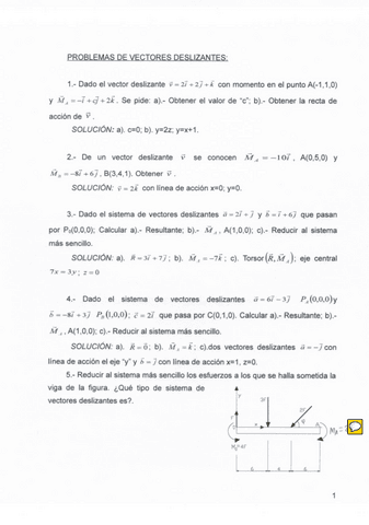 Problemas-Resueltos-VECTORES DESLIZANTES.pdf