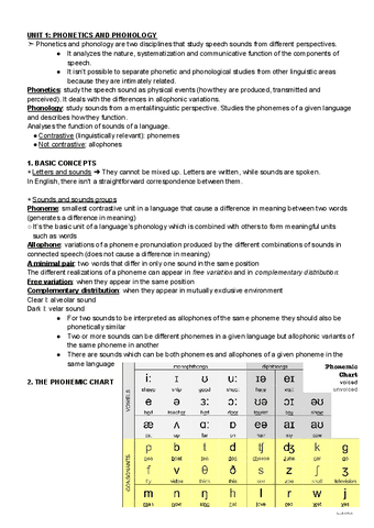 UNIT-1-PHONETICS-AND-PHONOLOGY.pdf